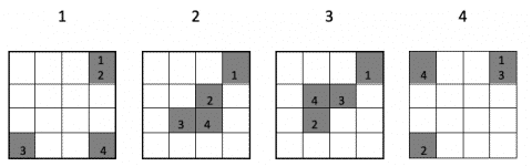 Official IQ Test | IQ Test Prep